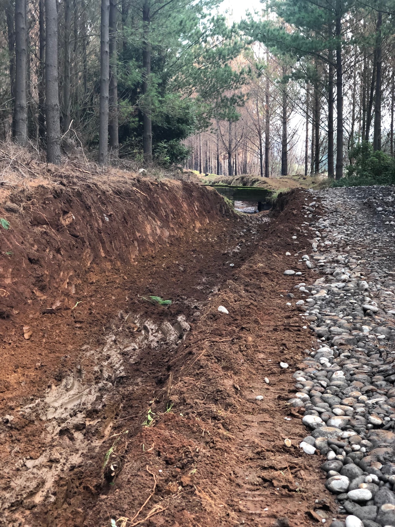 Revestimiento del Canal Derivado Dicao km 9,215-9,515 – Asociación de ...